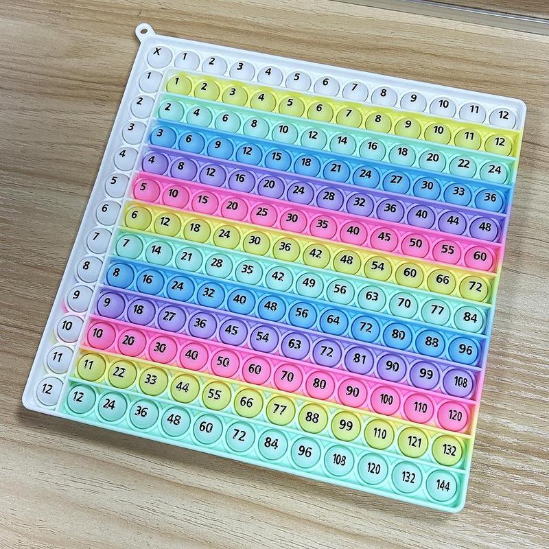 Multiplication Formula Practice Math Game, 12x12 Times Table Learning ...